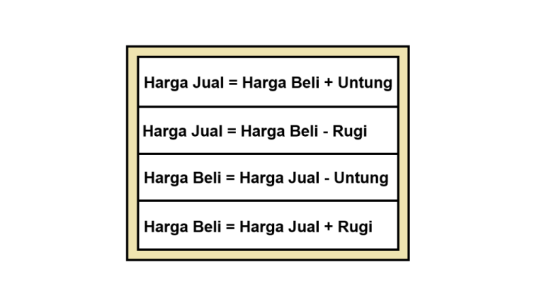 Rumus Harga Jual, Harga Beli, Untung, Rugi – Metropro – metopro