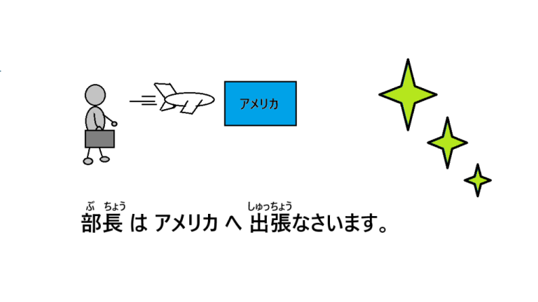 Kosakata Minna No Nihon Go Bab 49 – Metropro – metopro