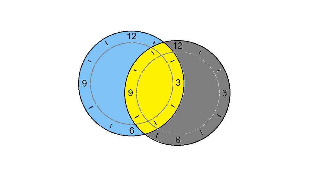 1 Hari 1 Malam Ada Barapa Jam? – Metropro – metopro
