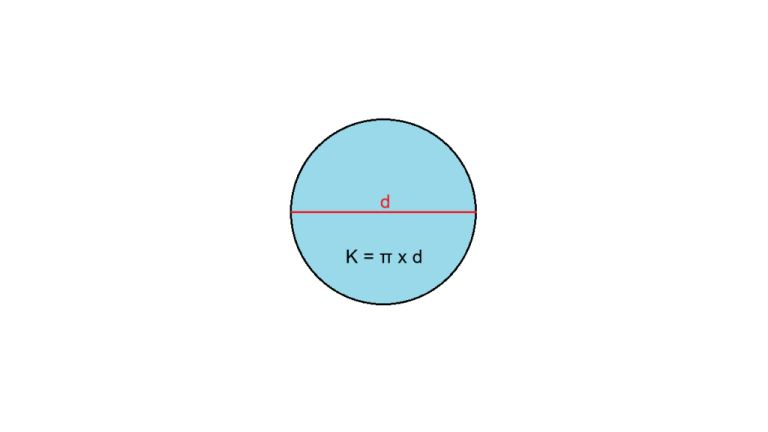 Rumus Keliling Lingkaran Dengan Diameter – Metropro – metopro